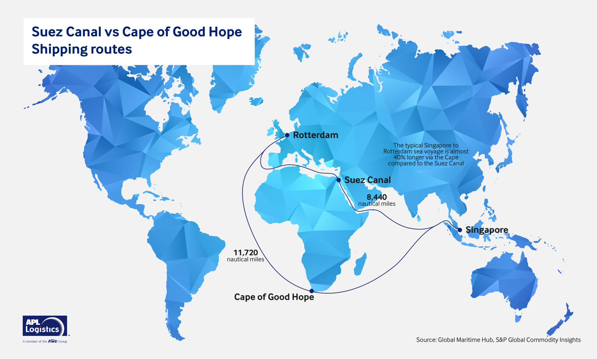 Customer Advisory: Update - Houthi rebels attack ships in Red Sea | APL ...